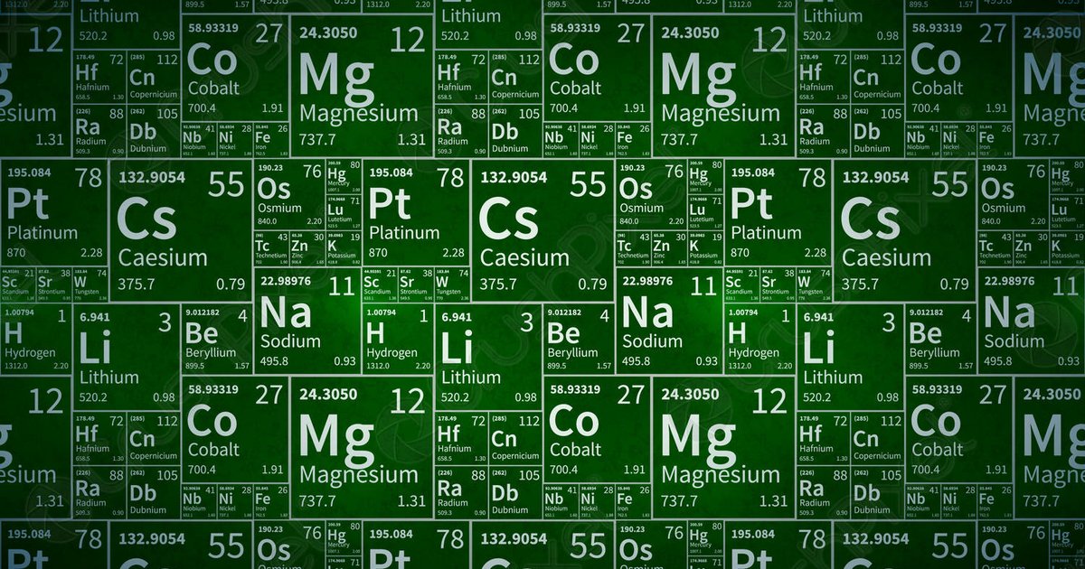 Scrabble Scores: Elements Quiz - By CerealGeography