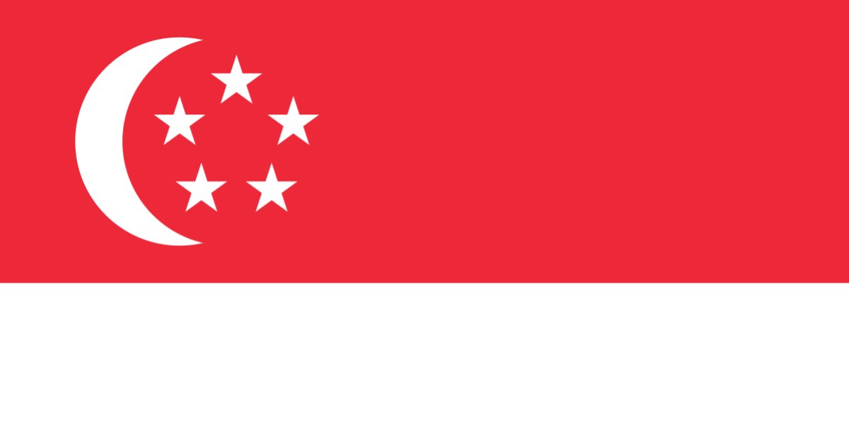 Countries by Capital Flag Quiz - By billykaplan