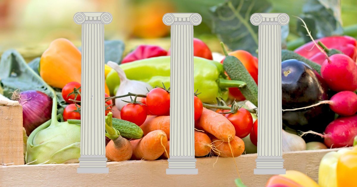 The Correct Column: Food Quiz - By GeoEarthling