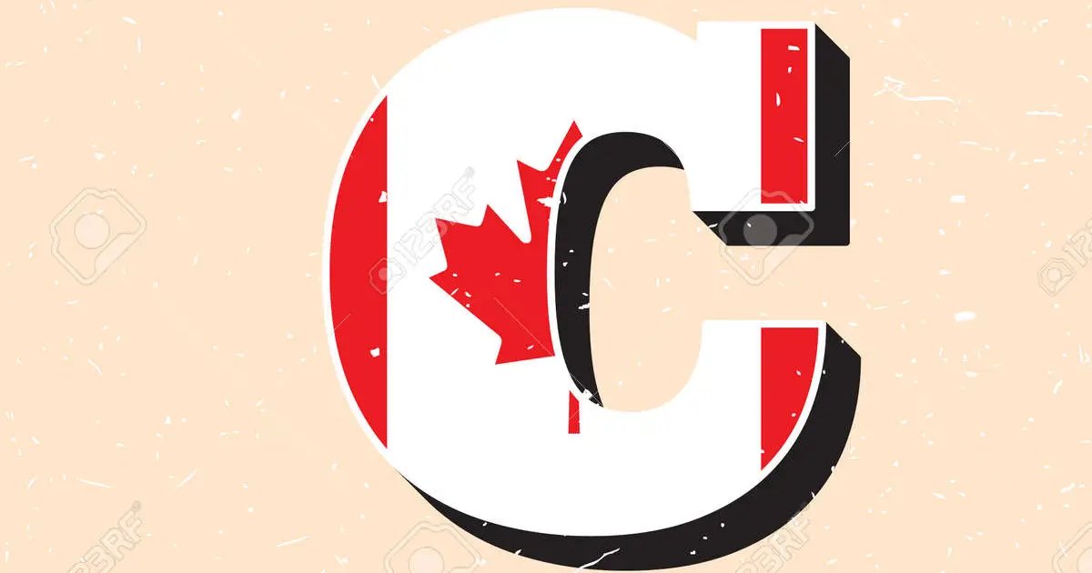 ALPHABET COUNTRIES Quiz - By LuckM2