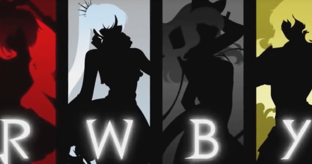 RWBY Team Members Quiz - By lukeyboy789