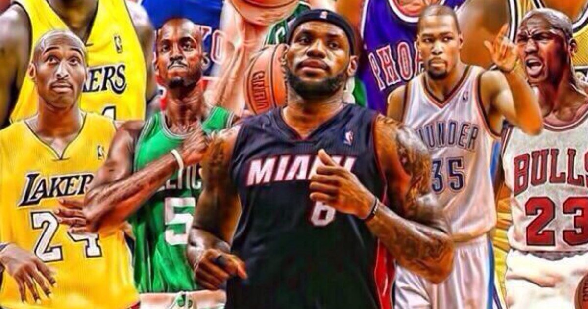 NBA 10x10 Sorting Gallery Quiz - By tanwancito