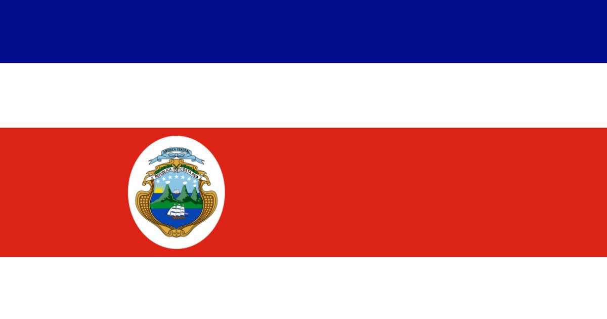 First and Last Names of Costa Rica Quiz - By Danaceo_G