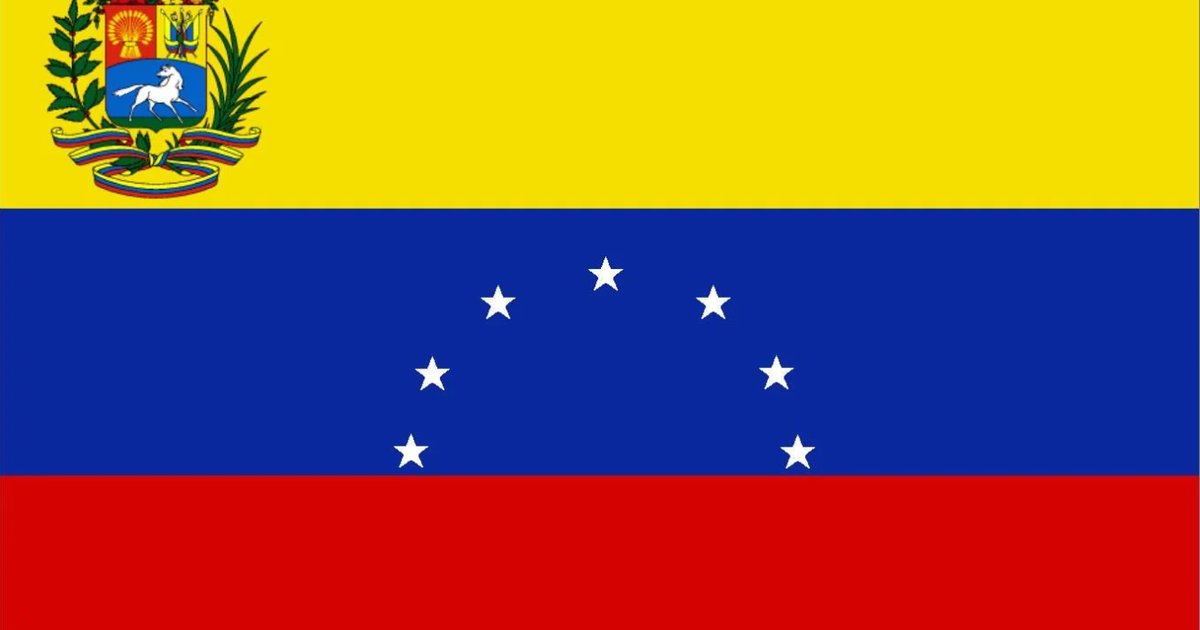 First and Last Names of Venezuela Quiz - By Danaceo_G