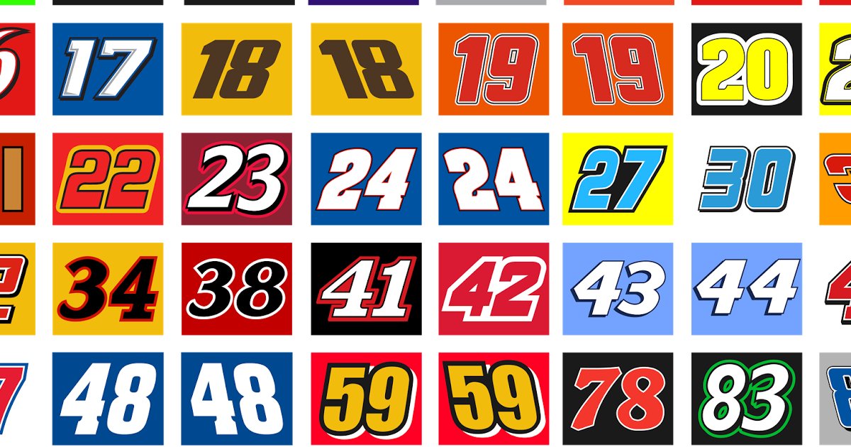 Name the NASCAR Driver by their Previous Numbers Quiz - By kvapilnation