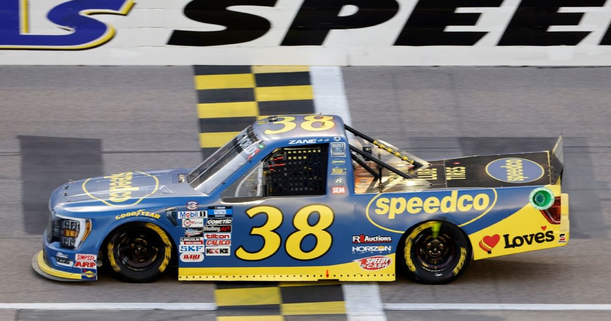 NASCAR 2022 Profile Quiz - By ryanbraves
