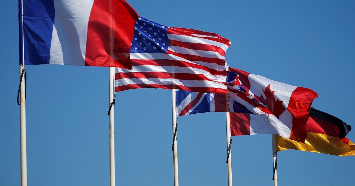 Sorting Squares: Flags by Starting Letter Quiz