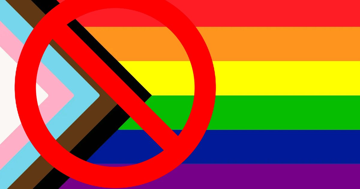 Most Homophobic Countries Quiz - By winitgc