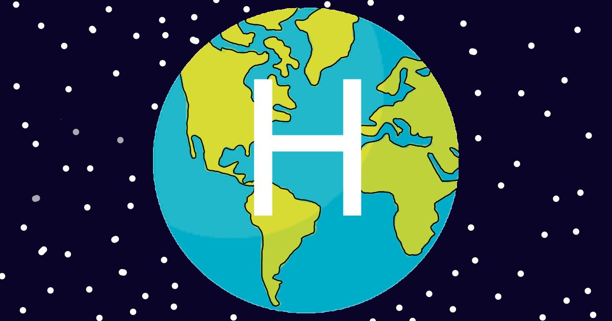 Countries of the world that start in letter H map Map Quiz - By ...