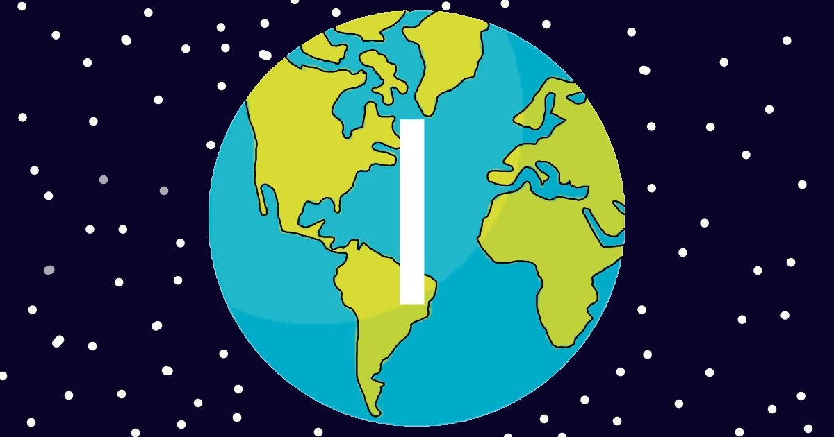 Countries of the world that start in letter I map Map Quiz - By ...