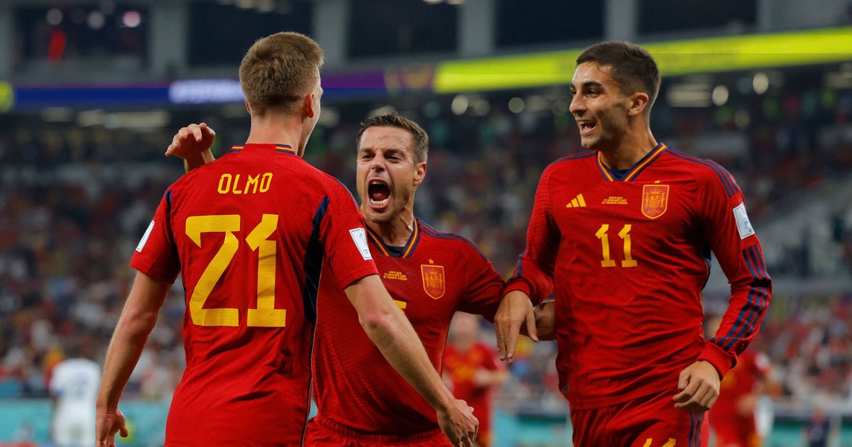 Progressively Longer 2022 FIFA World Cup Players IV Quiz - By ...