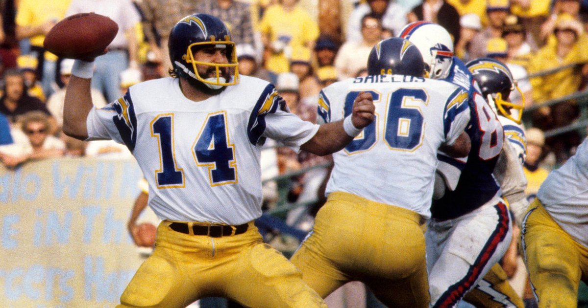 NFL 1980s All-Decade Team Quiz - By gboyer708