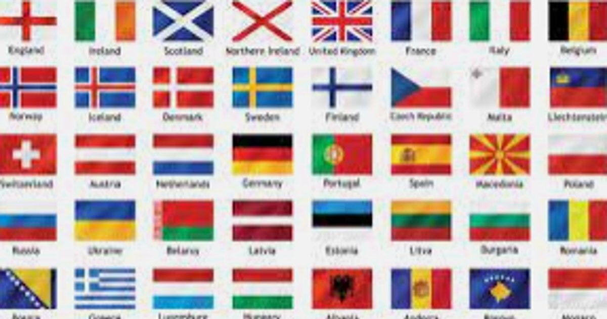 Random country facts Quiz - By 113benwalton