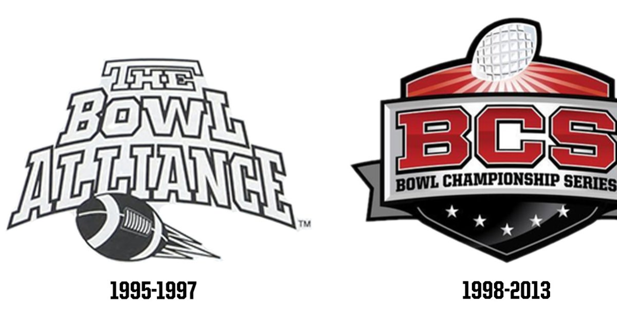 NCAA Bowl Coalition and Bowl Alliance Champions Quiz - By autoparts2