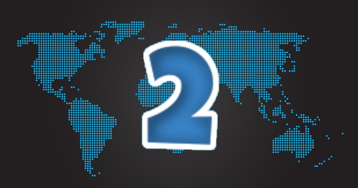 2-Border Countries by Continent Blitz Quiz