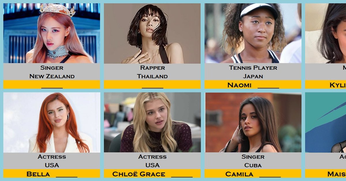 Memorable Women Born in 1997 Quiz - By mucciniale