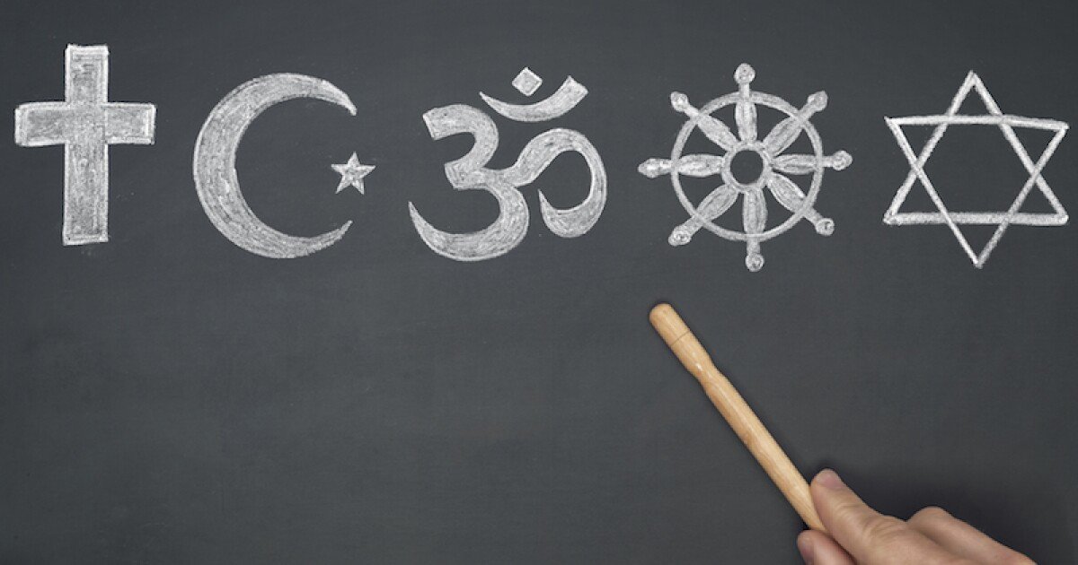 Sorting Squares: Religious Symbology Quiz - By t_rev19