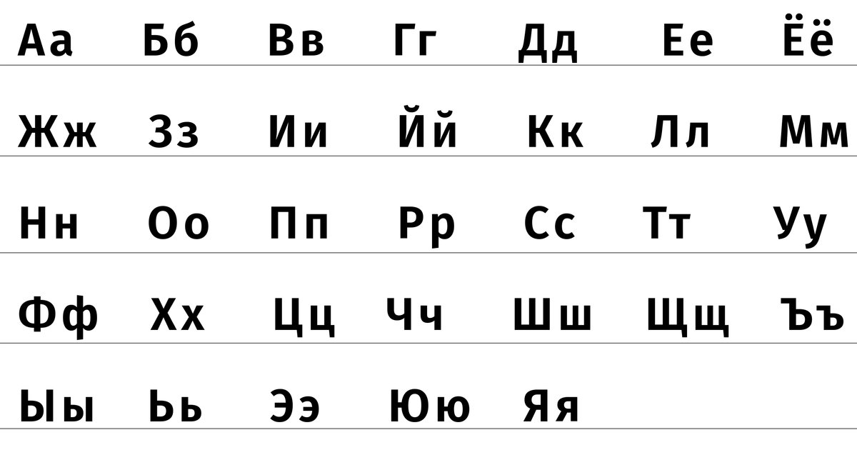 Countries in (English) Cyrillic Quiz - By mlempieri22