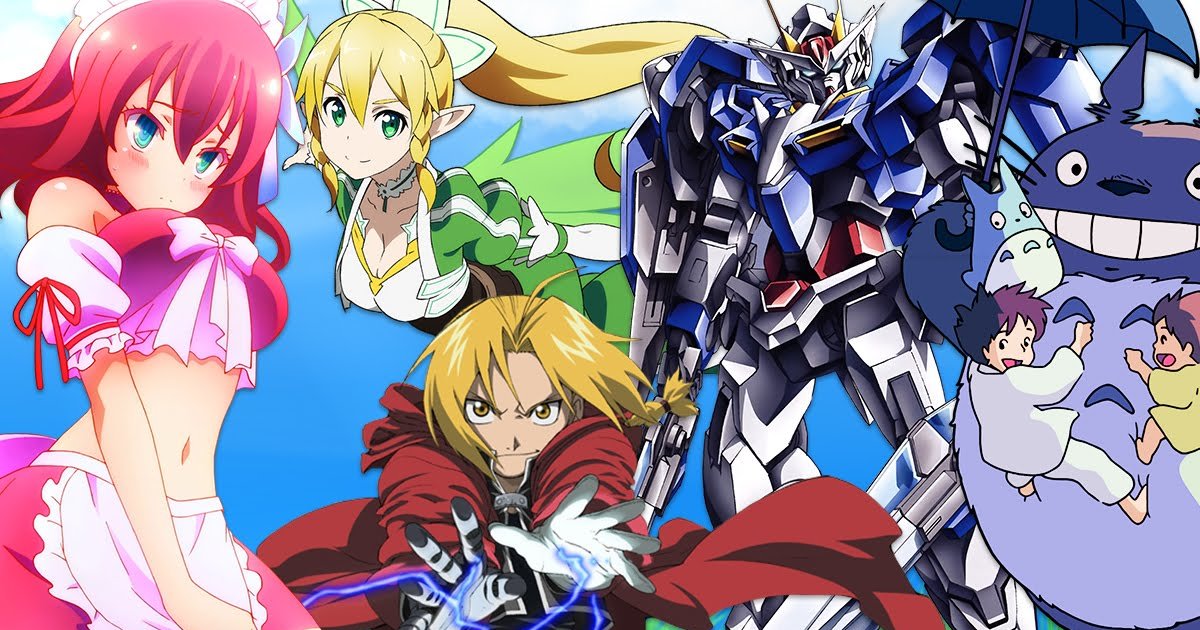Anime Sorting Gallery by Years Quiz - By youlikerice