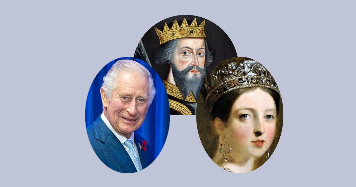 English Monarchs Sorted by modern Country of Birth Quiz - By Noodle33