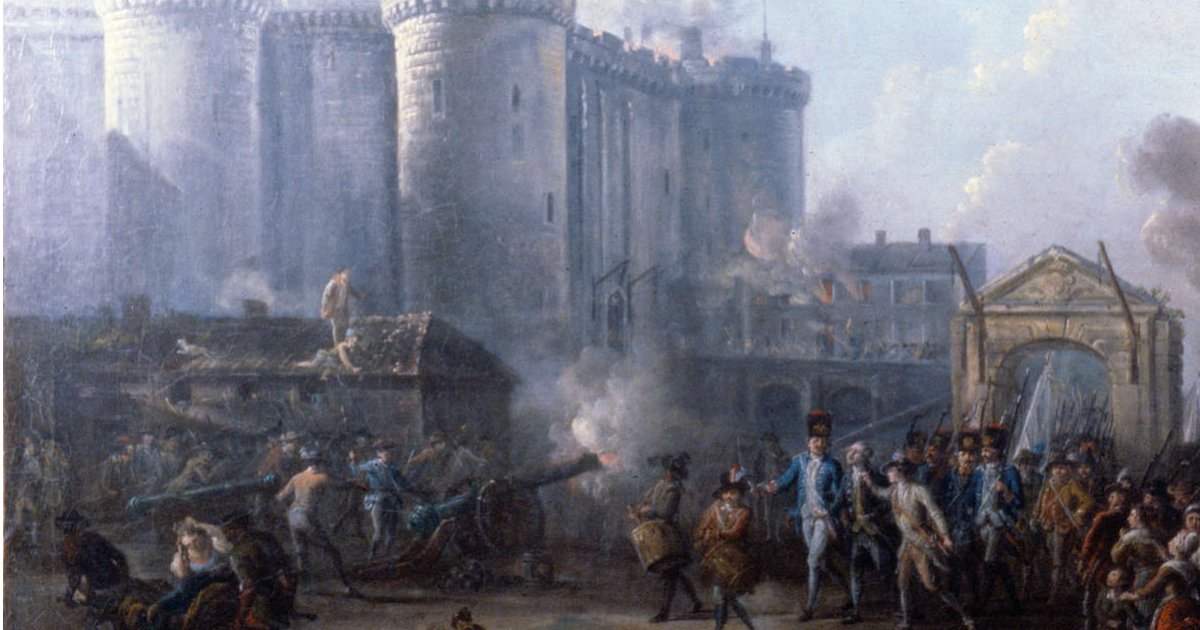 The Enlightenment & French Revolution Multiple Choice Quiz - By ...