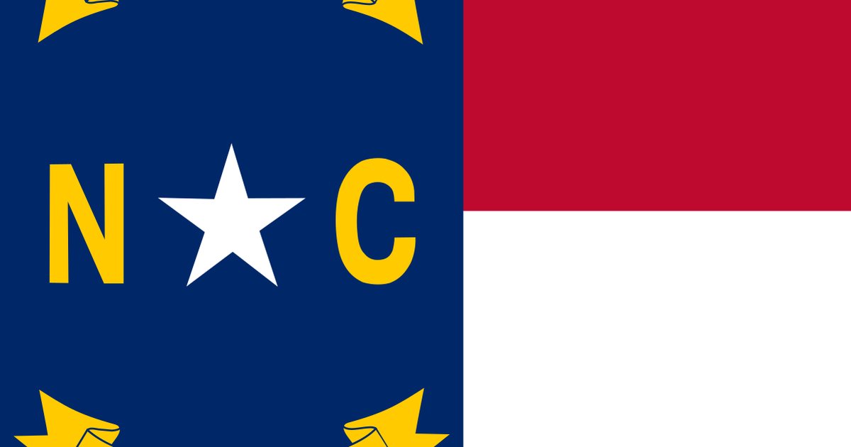 North Carolina State Wildlife Symbols Quiz - By Breckenridge