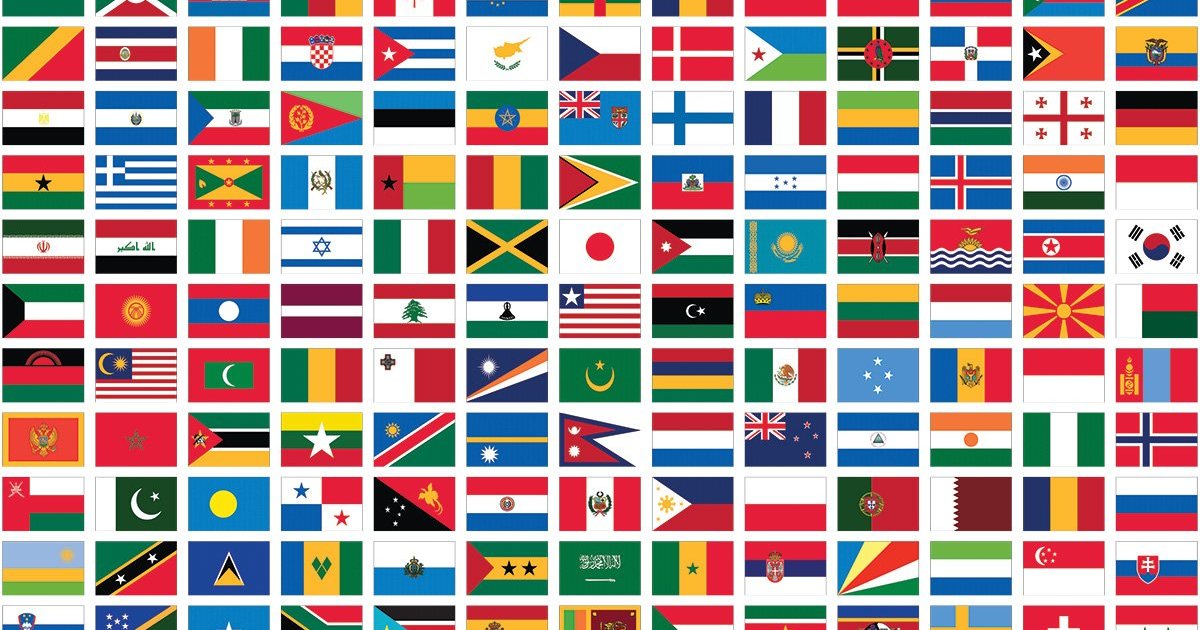 The Full Names of Countries Quiz - By GeograTeen