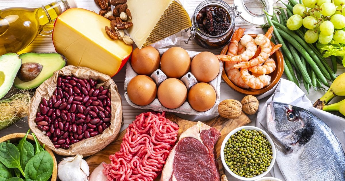 Hungry? Look at all these things you can 'Eat' Quiz - By LostInArchives