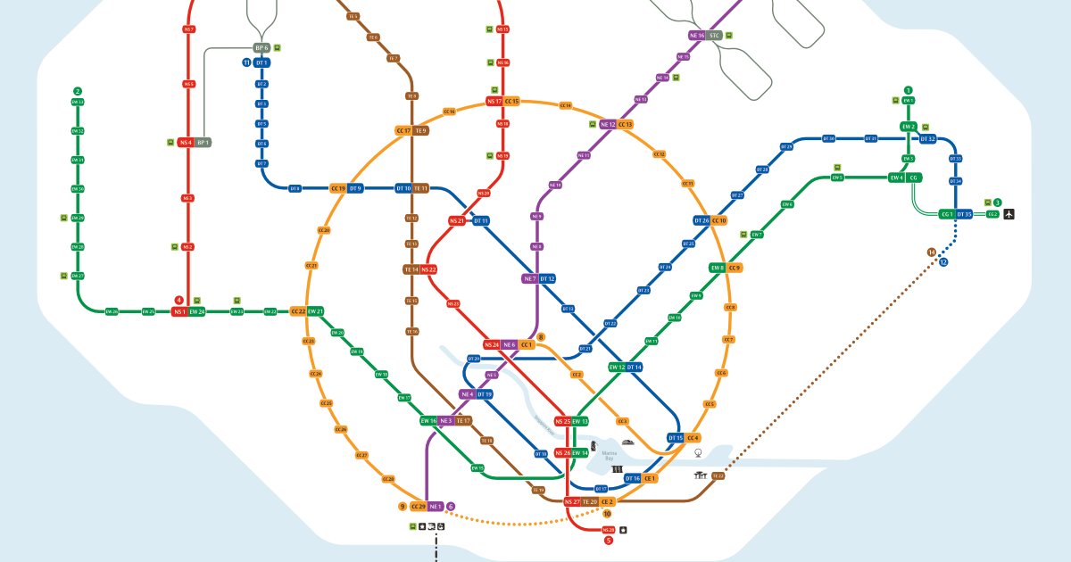 Fill the Singapore MRT Map Map Quiz - By yellowflip999