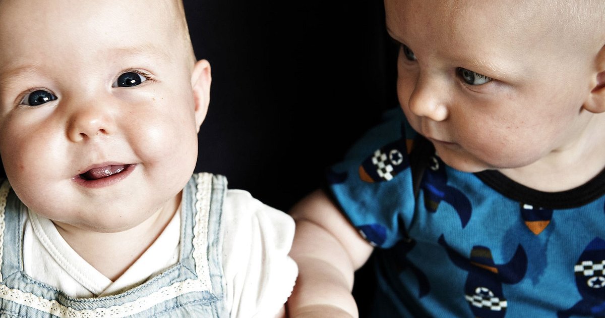Danish Baby Boy Names 2021 Quiz - By Copenhagen Danish Baby Boy Names 2021 Quiz - By Copenhagen
