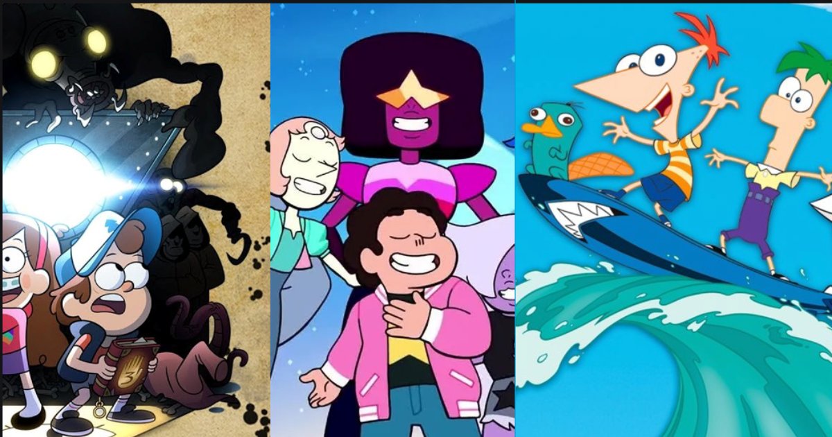 Guess The Cartoon Quiz - By MordoGranger