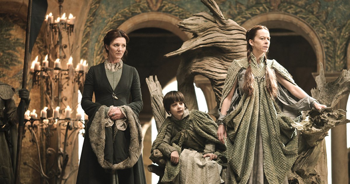 Character Appearances & Mentions in Catelyn VII (AGOT) Quiz - By ...