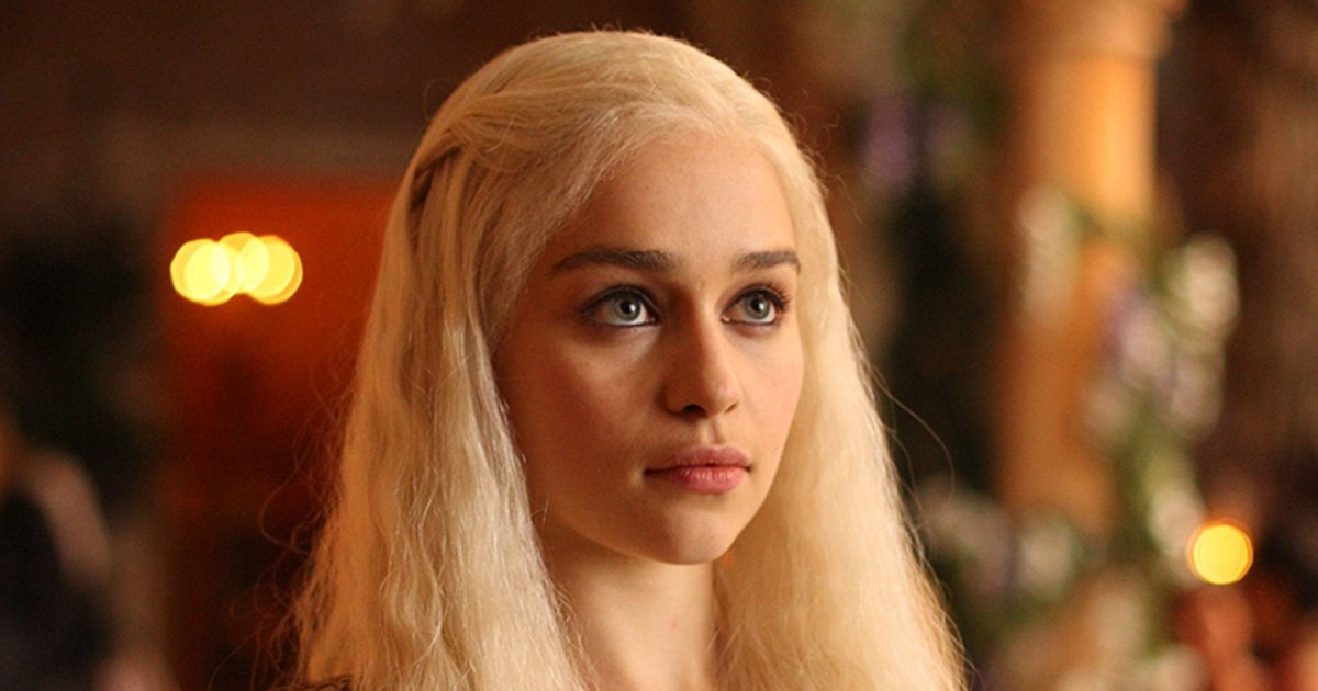 Character Appearances & Mentions in Daenerys II (ACOK) Quiz - By ...