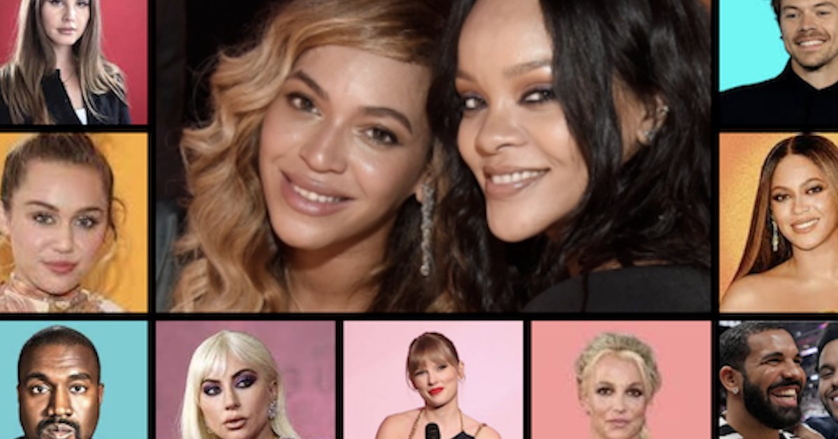 Pop Stars 101 Quiz - By jlamp104