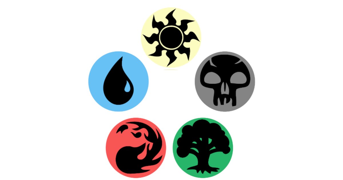Magic: the Gathering Shard and Clan Charms by Mode Quiz - By JDGM