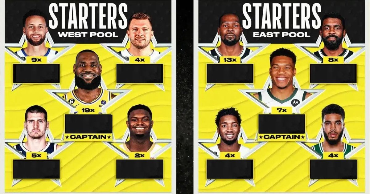 2023 NBA All-Star Game - Starters Quiz - By mucciniale