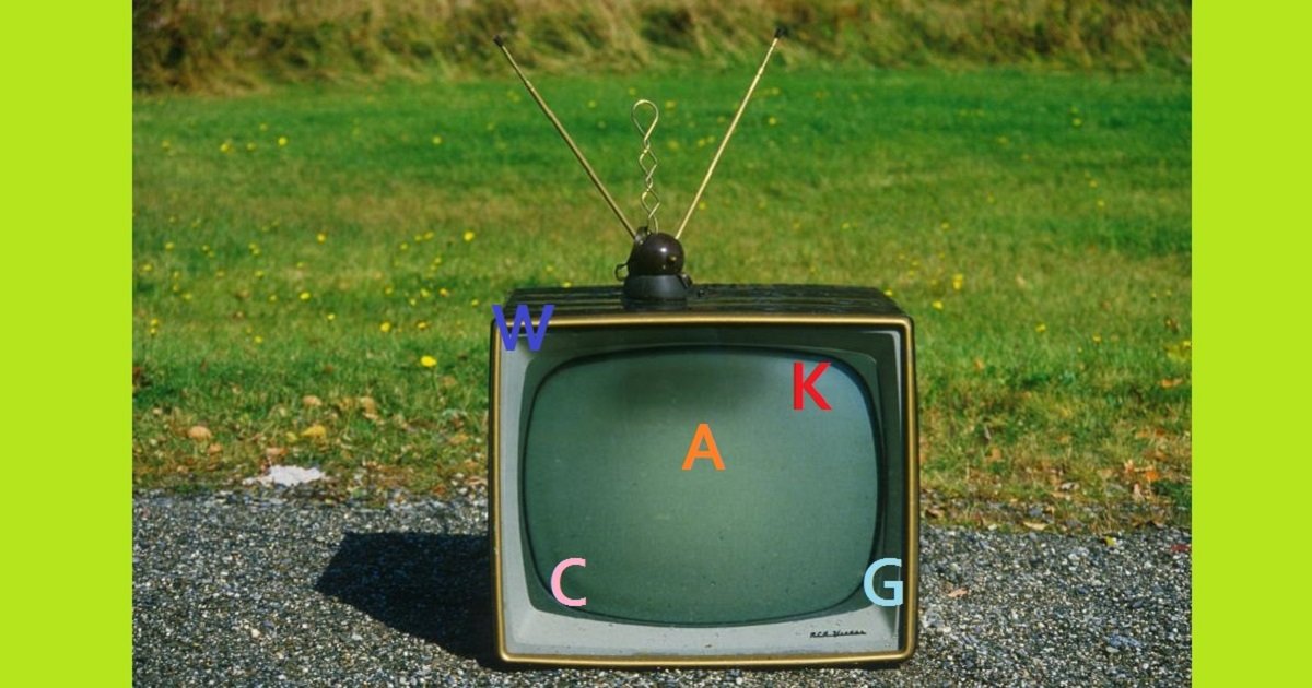 The Television Category, A to Z Quiz - By harleydog
