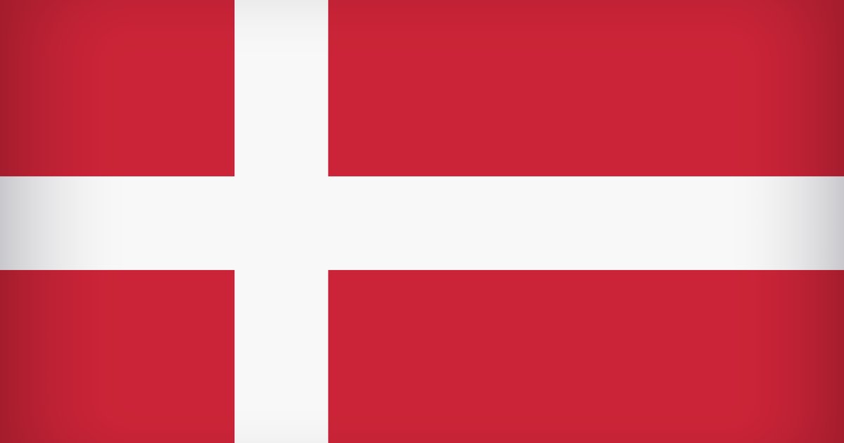 Provinces and Regions of Denmark Quiz - By GlobalGeographer