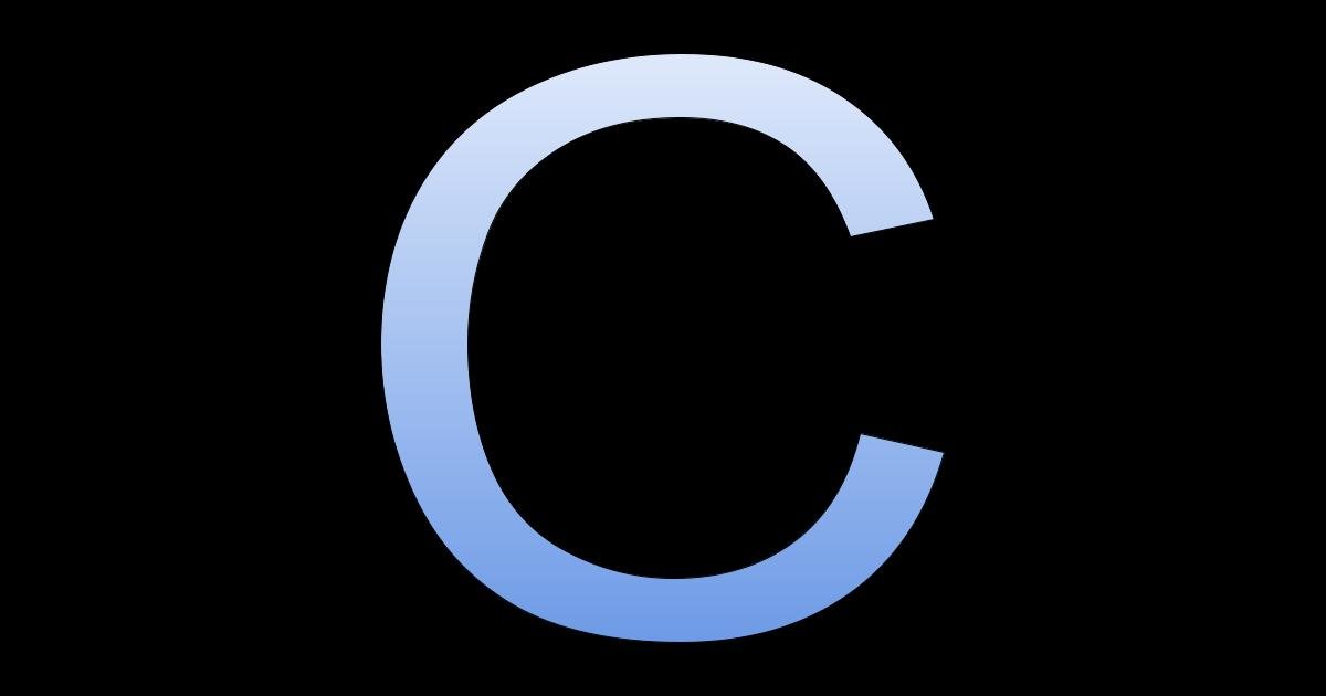 Find the Countries of the World with the Letter 'C' Quiz - By yhamid1982