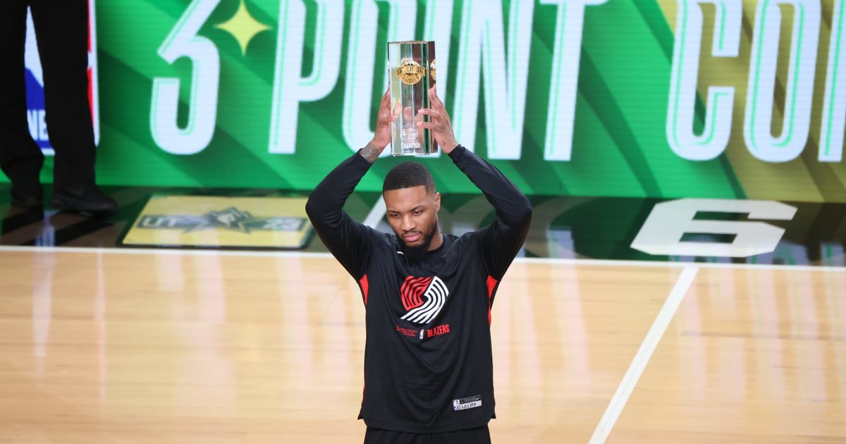 2023 NBA Three-Point Contest Quiz - By mucciniale