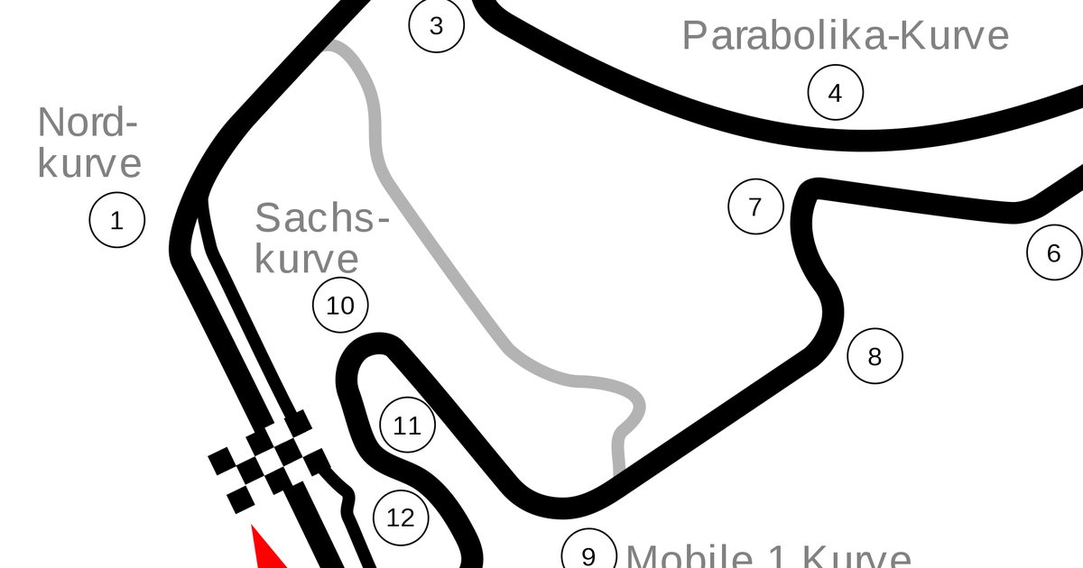 DTM Tracks Quiz - By tod_d