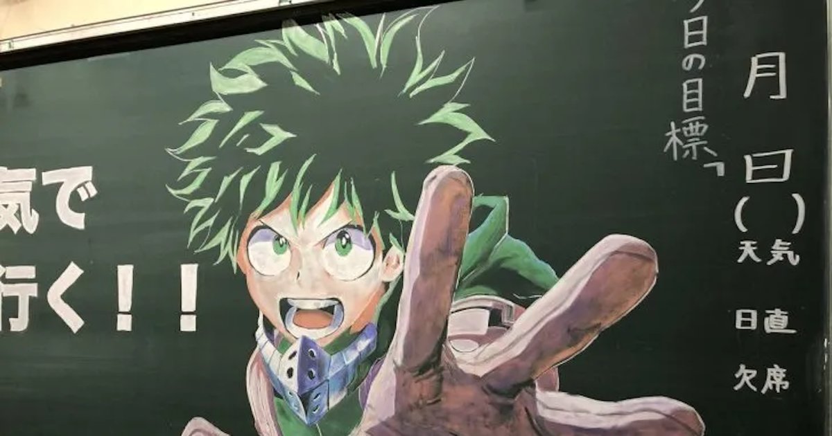 Chalk-drawn Anime Characters Quiz - By MayorD