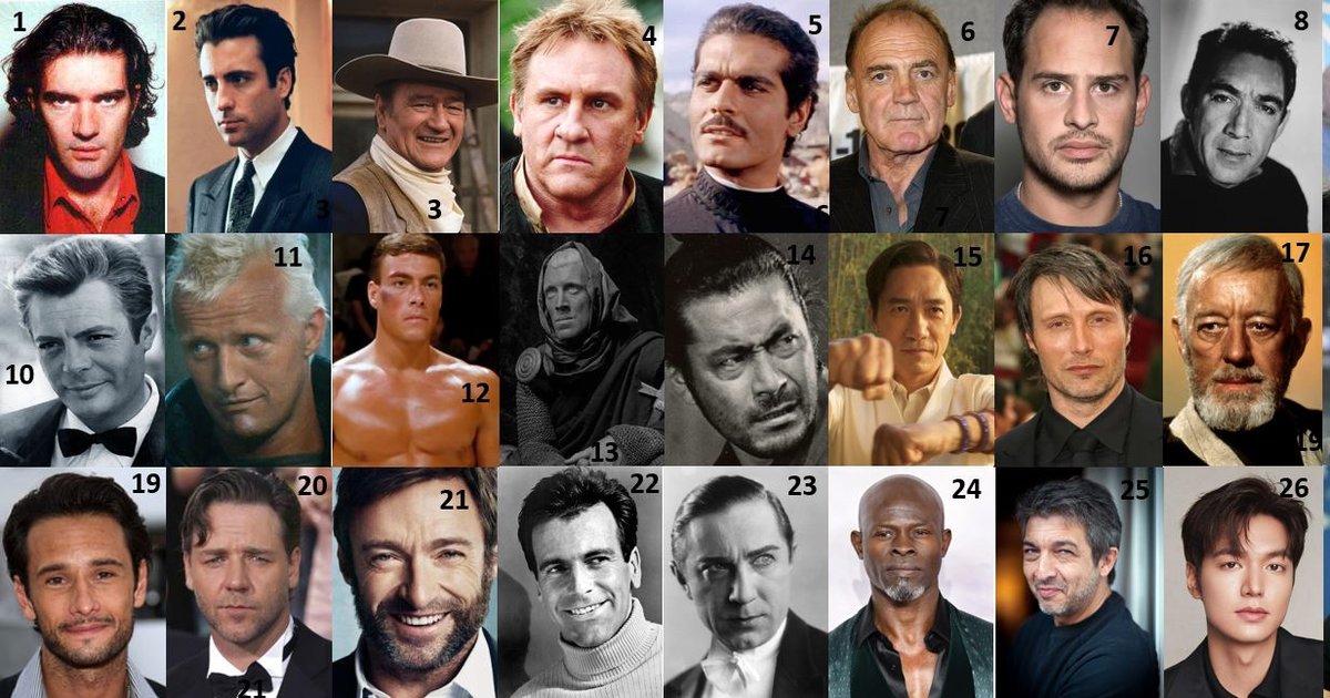 Country by Male Actor Quiz - By mucciniale