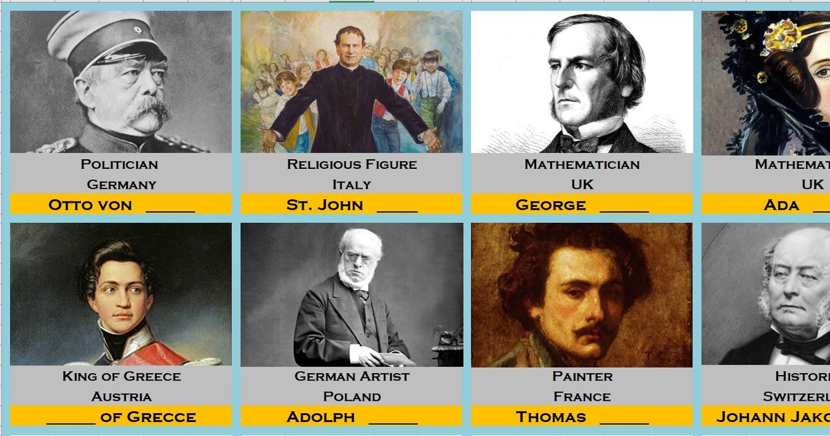 Memorable People Born in 1815 Quiz - By mucciniale