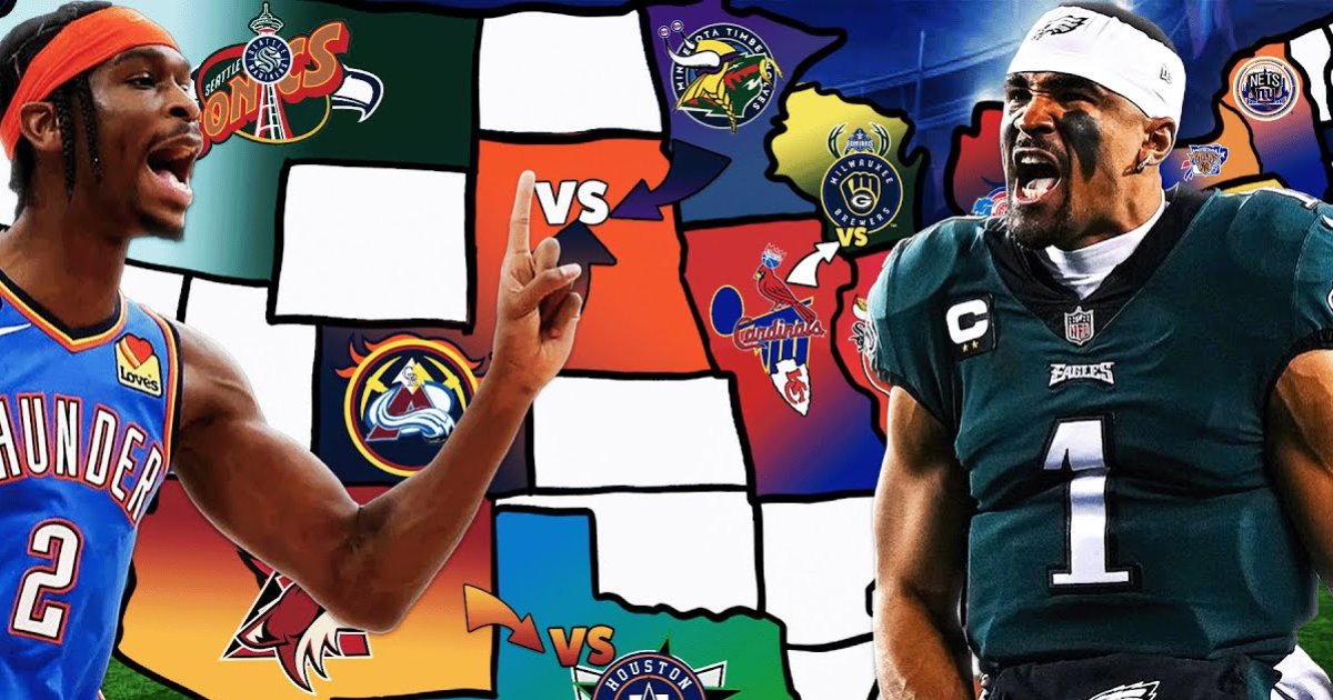 Big 4 Teams by City-Mate Quiz - By autoparts2