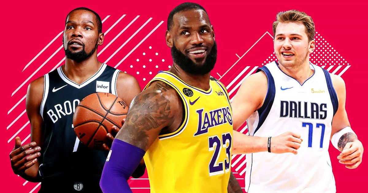 NBA Top 10 PPG Each Season 2010-2023 Quiz - By aabarladyan
