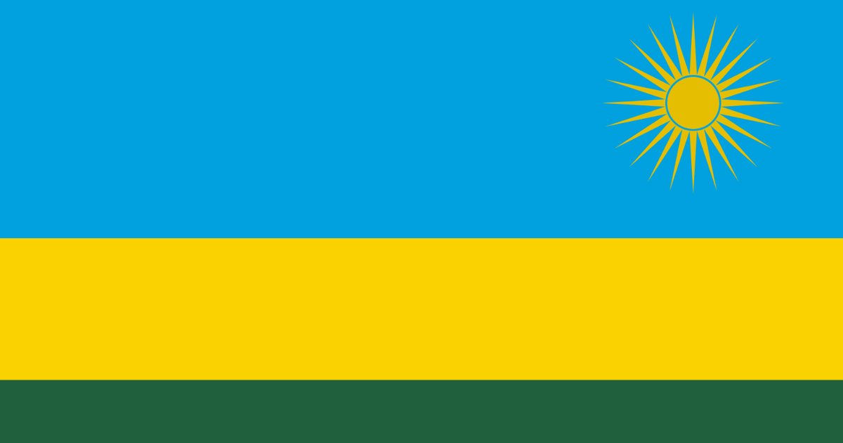 First and Last Names of Rwanda Quiz - By Danaceo_G