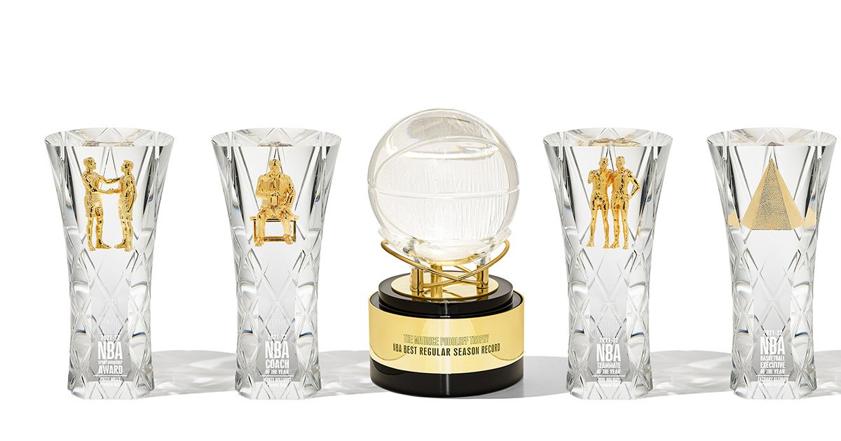 NBA Awards Matching Quiz - By isaacf830