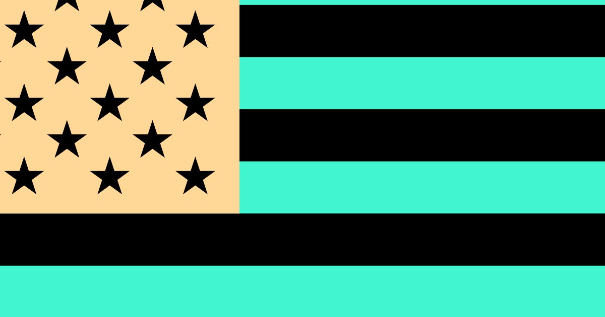 Inverted Flag Or Not Quiz - By Epicflags1