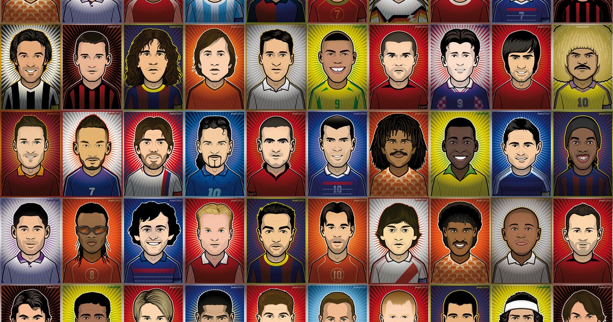 Football players by image VI Quiz - By baxuz